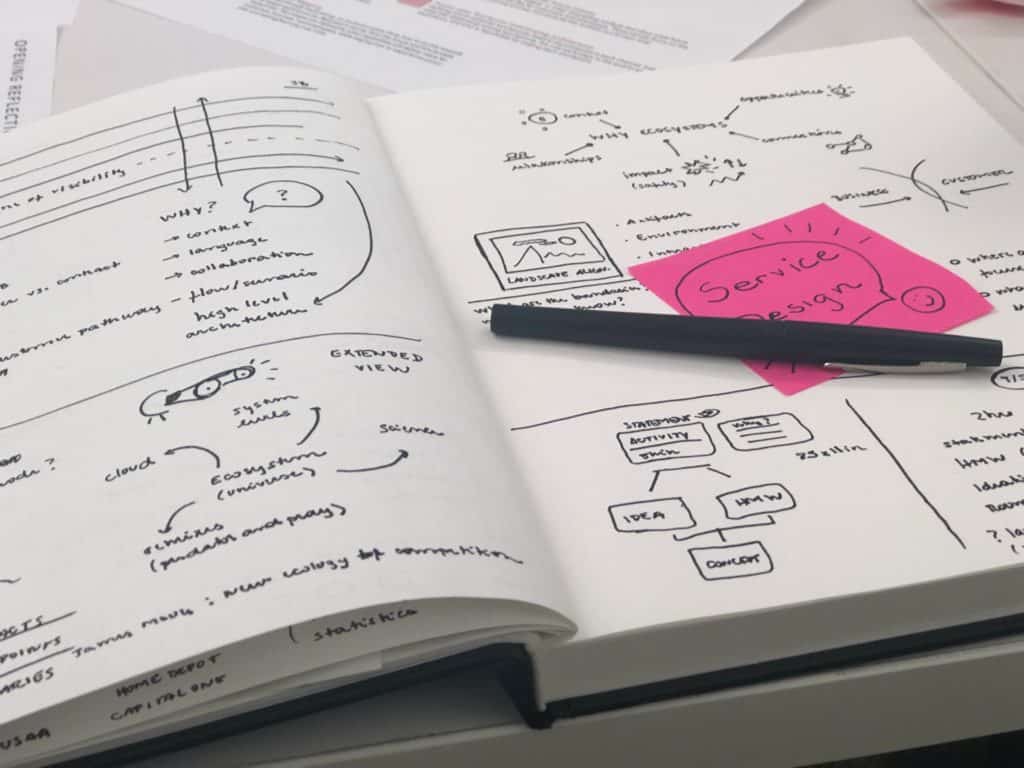 The Power of Design Translation: Visual Communication - Harmonic Design